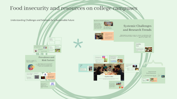 Addressing Food Insecurity Among College Students by Maliyah H on Prezi