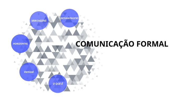 Comunicação formal by Yanca Naielly on Prezi