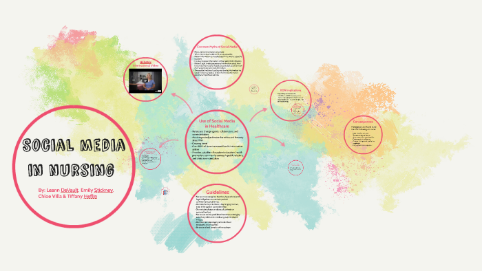 Social Media In Nursing by Emily Stickney on Prezi