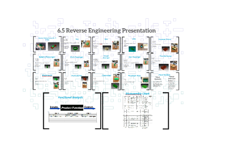 6.5 Reverse Engineering Presentation by Nathan Hill on Prezi
