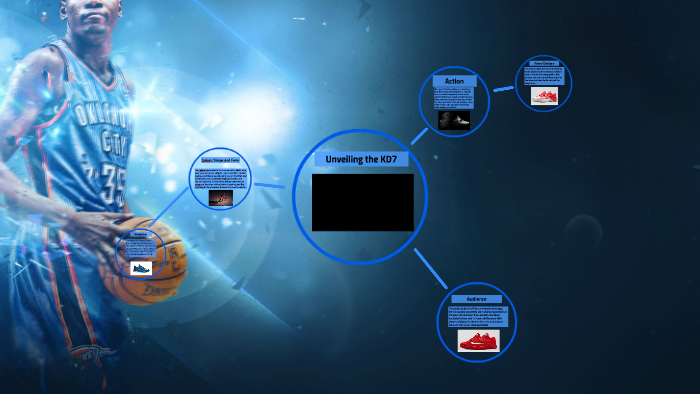 Kevin Durant Commercial by jfxdsfsdfdg yhsdfjhuseuhyfsduyhfh