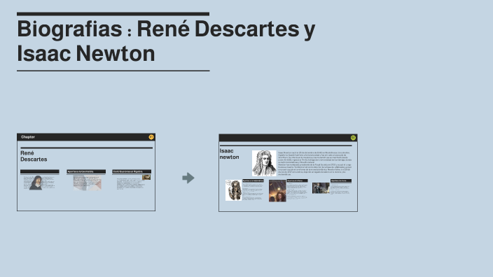 Biografias: Rene Descartes y Isaac Newton by Nicolas Henao Trujillo on ...