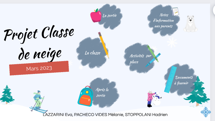 Projet classe de neige by Melanie PACHECO VIDES on Prezi