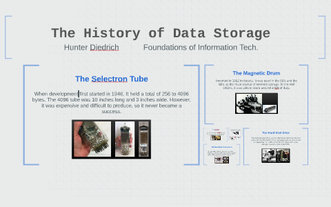 The History of Computer Hardware by Hunter Diedrich on Prezi