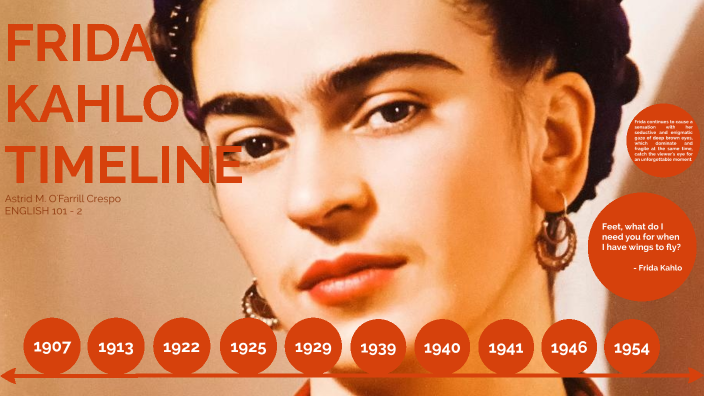 Frida Kahlo Timeline by Astrid Ofarrill Crespo on Prezi