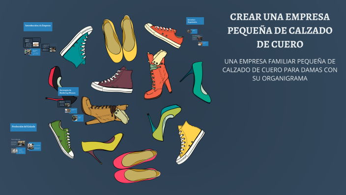 CREAR UNA EMPRESA PEQUEÑA DE CALZADO DE CUERO by Ana Paucar on Prezi