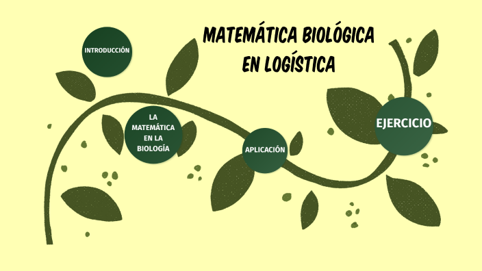 Matematica biologica by Sara Valentina Alferez Molina on Prezi