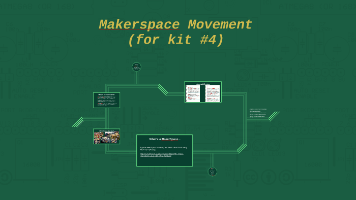 Makerspace Movement by Sharissa Desrochers on Prezi