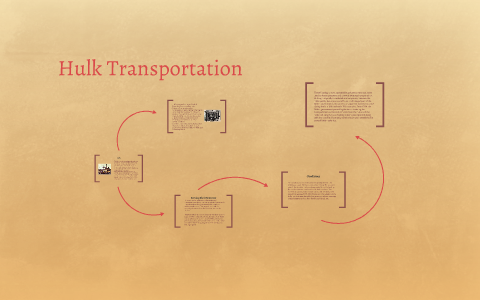 Hulk Transportation by Chelsea Roberson on Prezi