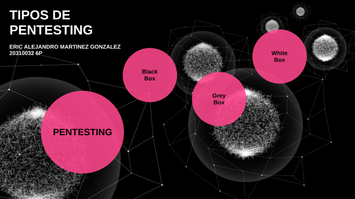 Tipos de Pentesting by ERIC ALEJANDRO MARTINEZ GONZALEZ on Prezi