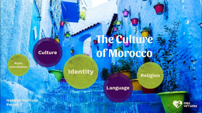Morocco Culture Project by Isbe Ace on Prezi