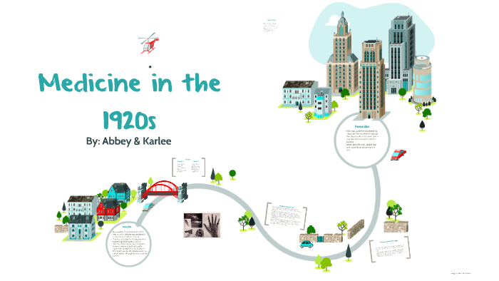 Medicine in the 1920s by abbey musta on Prezi