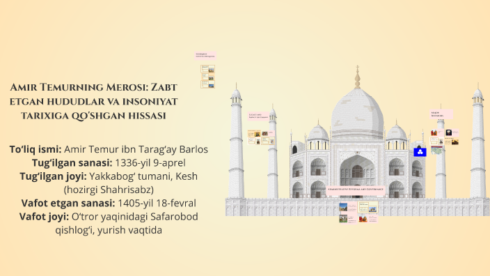 The Legacy of Amir Temur: Conquests and Contributions by Rakhmatjon Madraimov on Prezi