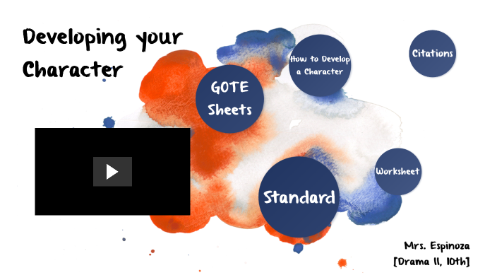 GOTE sheet by Shalen Espinoza on Prezi