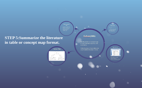 Summarize the literature in table or concept map format. by sandricka ...