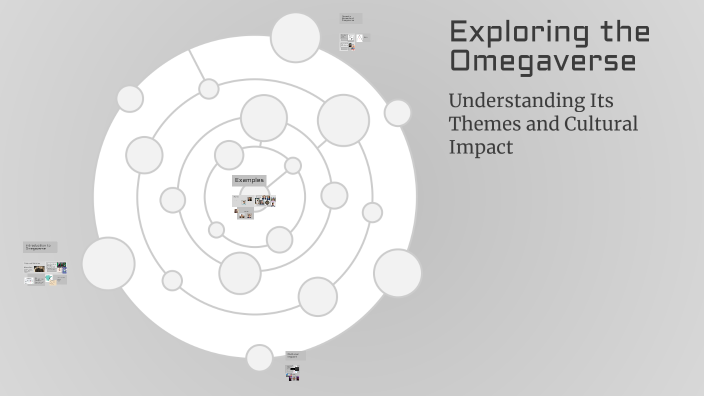 Exploring the Omegaverse by R Jon on Prezi