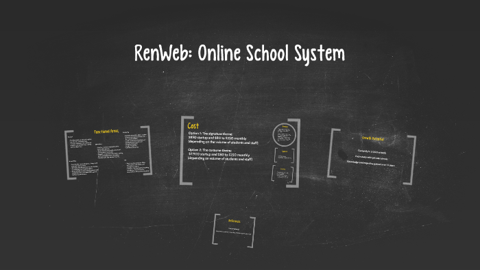 RenWeb: Online School System by on Prezi