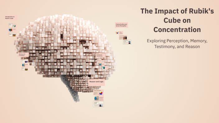 The Impact of Rubik's Cube on Concentration by OngoleVivek2006 on Prezi