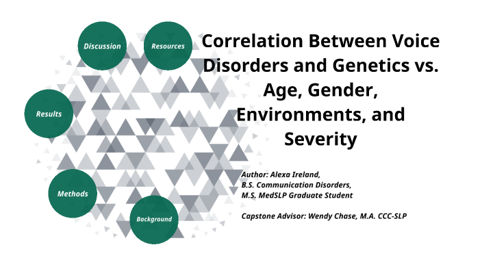 Correlation Between Voice Disorders and Genetics vs. Age, Gender ...