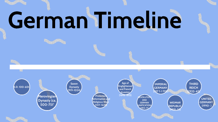German Timeline by Jennifer Cisneros on Prezi