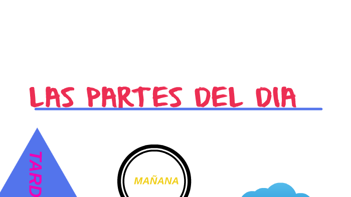 LAS PARTES DEL DIA by DIANA EMILCE ESTUPIÑAN CASTAÑEDA on Prezi