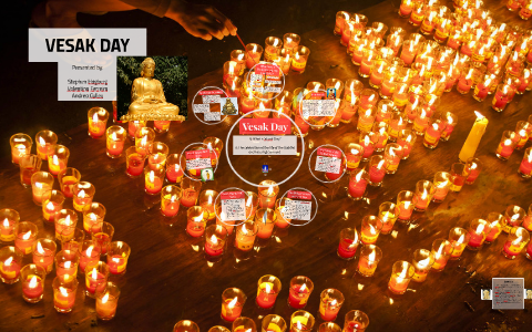 Happy Birthday to Buddha! (Vesak Day) by Stephen Hagberg