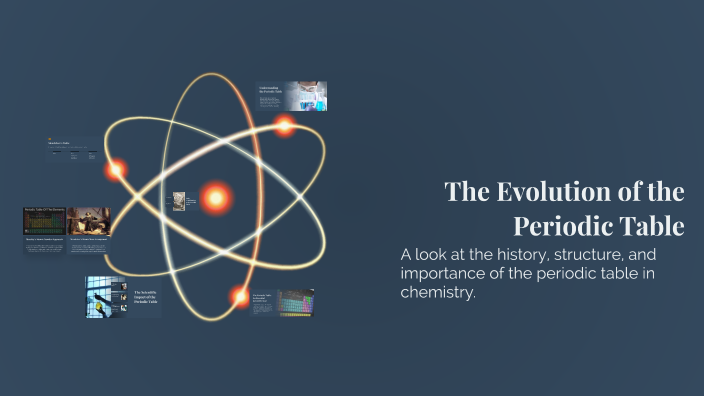 The Evolution of the Periodic Table by Subaih on Prezi