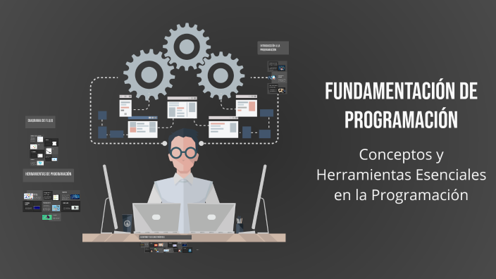 FUNDAMENTACIÓN DE PROGRAMACIÓN by Kelly Delgado on Prezi