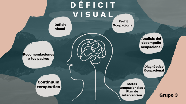Déficit visual by Jessica Lara on Prezi