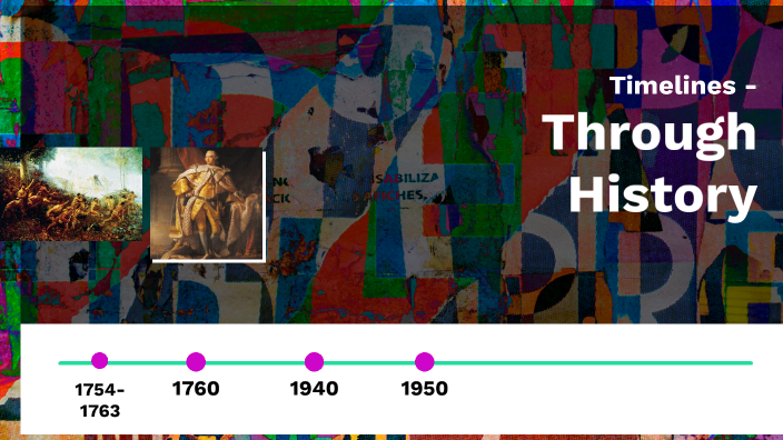Foundations of Government Timeline by Julie Mitchell on Prezi