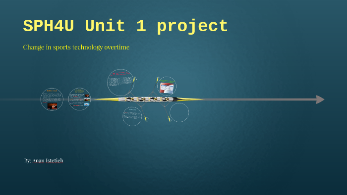SPH4U Unit 1 project by EuhEuh LMAO on Prezi