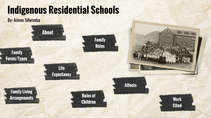 Indigenous Residential Schools by aime5210@scdsb.on.ca 5210 on Prezi