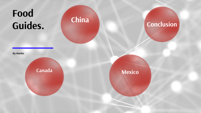 canada food guide by h t on Prezi