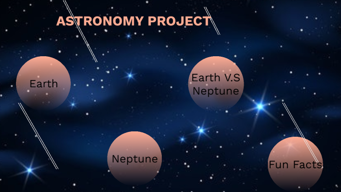My Favorite Planet by McKenna Fitzgerald on Prezi