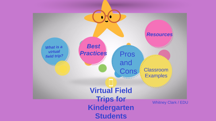 Kindergarten Virtual Field Trips by Whitney Clark on Prezi