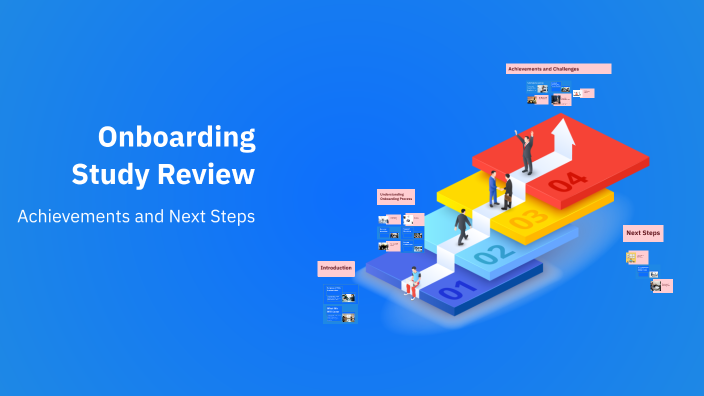 Onboarding Study Review by Loan Tran on Prezi