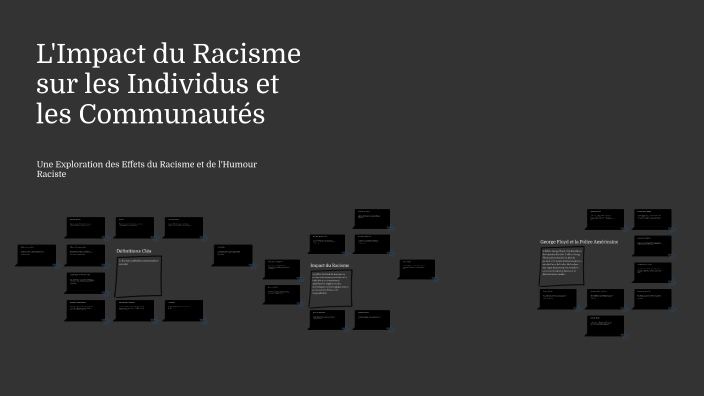 L'Impact du Racisme sur les Individus et les Communautés by mélina ...