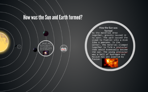 Planet Earth was formed 4.6 billion years ago from the same by Ralph ...