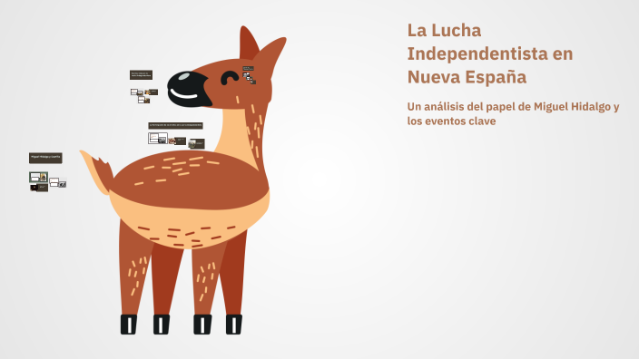 La Lucha Independentista en Nueva España by RICARDO AGUILAR - LOPEZ on ...
