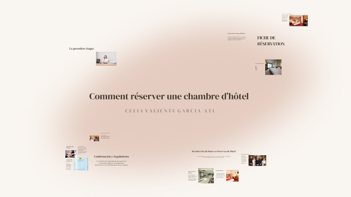 Cómo Reservar una Habitación de Hotel by Celia Valiente García on Prezi