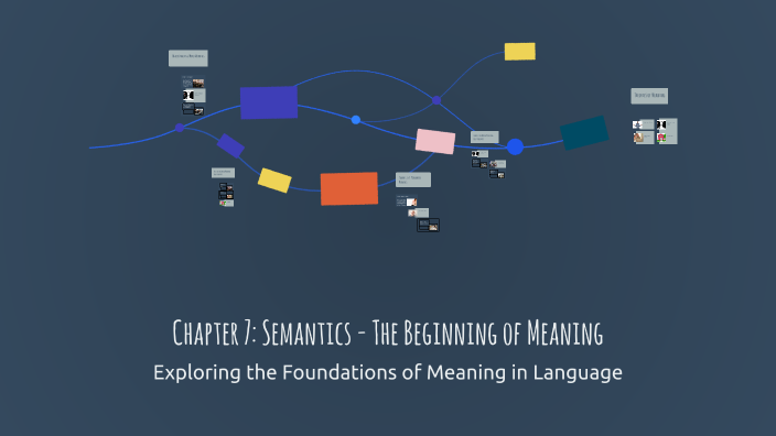 Chapter 7: Semantics - The Beginning of Meaning by isui russo on Prezi
