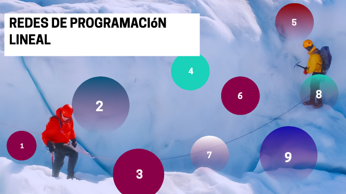 Redes de programación lineal by edwin lerma moreno on Prezi