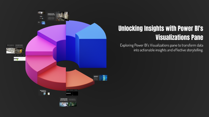 Unlocking Insights With Power Bi S Visualizations Pane By Ajit Singh