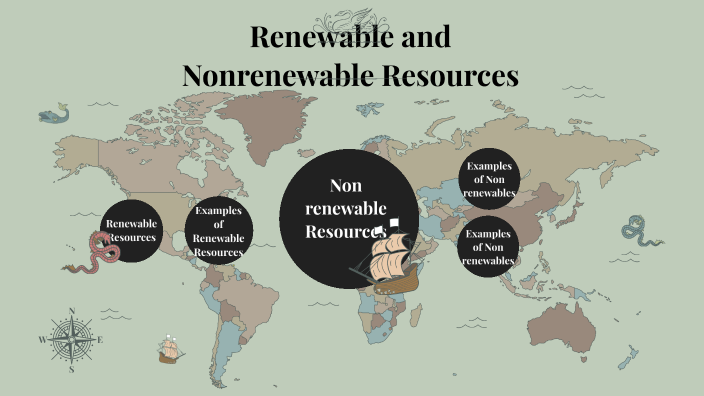 Renewable and Nonrenewable Resources by Samantha Spicer on Prezi