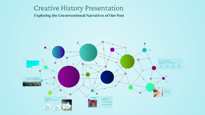Creative History Presentation by Joshua Padua on Prezi