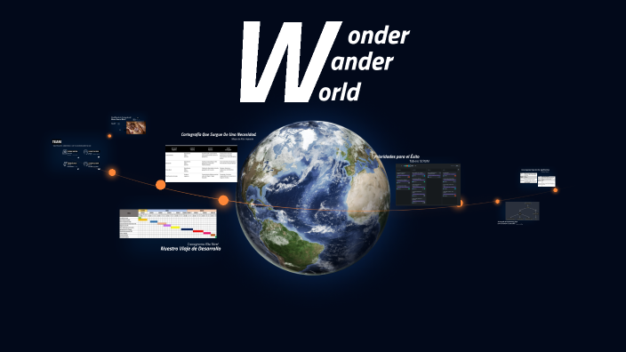 Wonder Wander World by Julian Renteria on Prezi