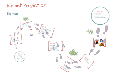 Element Project - Bromine by Nicholas Halbig on Prezi