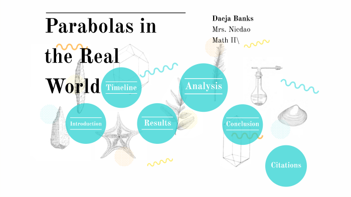 Parabolas in the Real World by Daeja Banks on Prezi