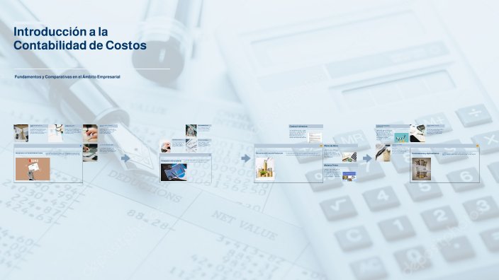 Introducción a la Contabilidad de Costos by Audrey Trejo on Prezi
