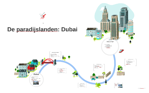 De paradijslanden: Dubai by Giuseppe Frenda on Prezi